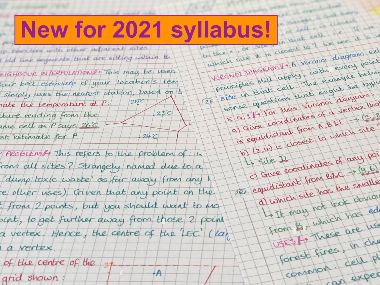 IB Maths AI SL Complete Notes Teaching Resources