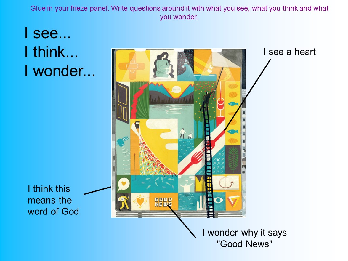 RE SMART & PPT "What kind of world did Jesus want?" GOSPEL UC unit of ...