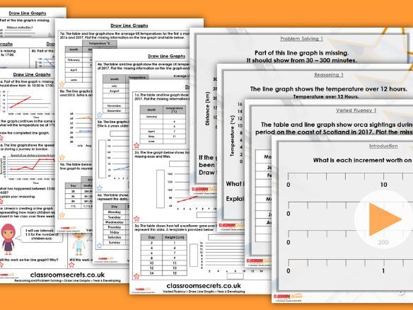 Year 6 Draw Line Graphs Summer Block 3 Step 2 Maths Lesson Pack ... Year 6 Draw Line Graphs Summer Block 3 Step 2 Maths Lesson Pack ...