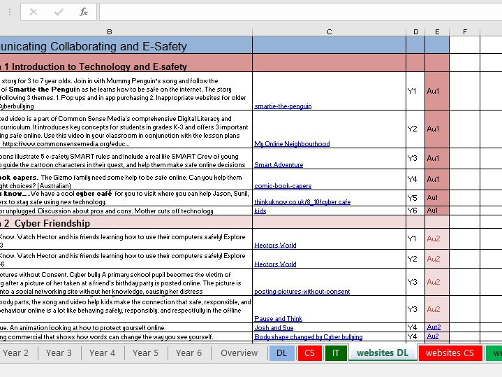 Primary computing teaching resources | TES