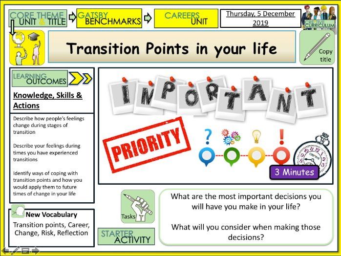 Transition Points in your Life | Teaching Resources