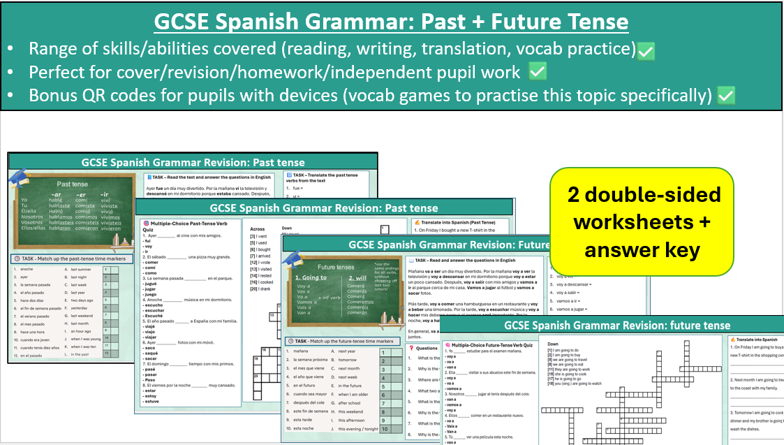 GCSE Spanish Grammar Revision: Past + Future tense (2 double-sided ...