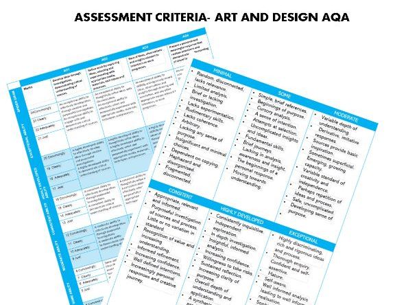 AQA Art And Design Assessment Criteria Teaching Resources AQA Art And Design Assessment Criteria Teaching Resources