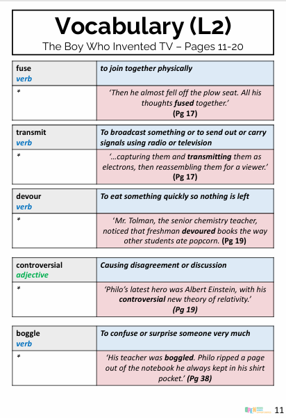 The Boy Who Invented TV – EAL / ESL Literature Unit (GE 4.5–5.0 ...