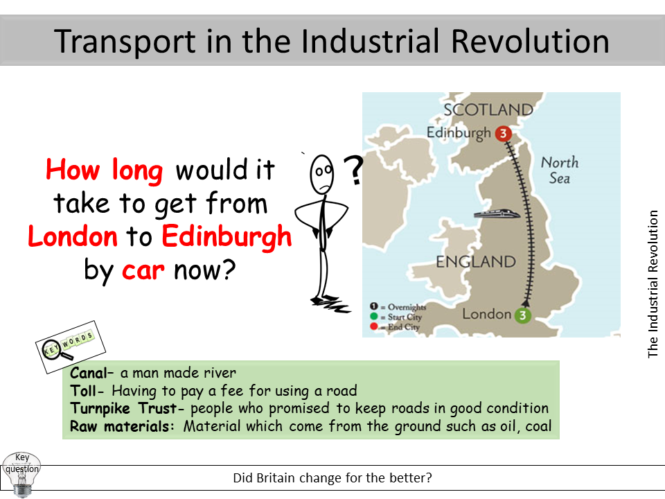 Transport Revolution | Teaching Resources
