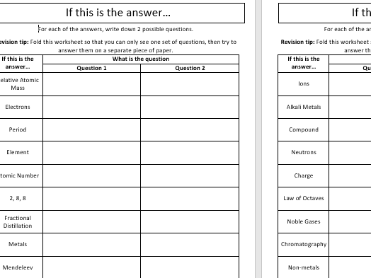 Atomic Structure And Periodic Table Revision If This Is The Answer Teaching Resources