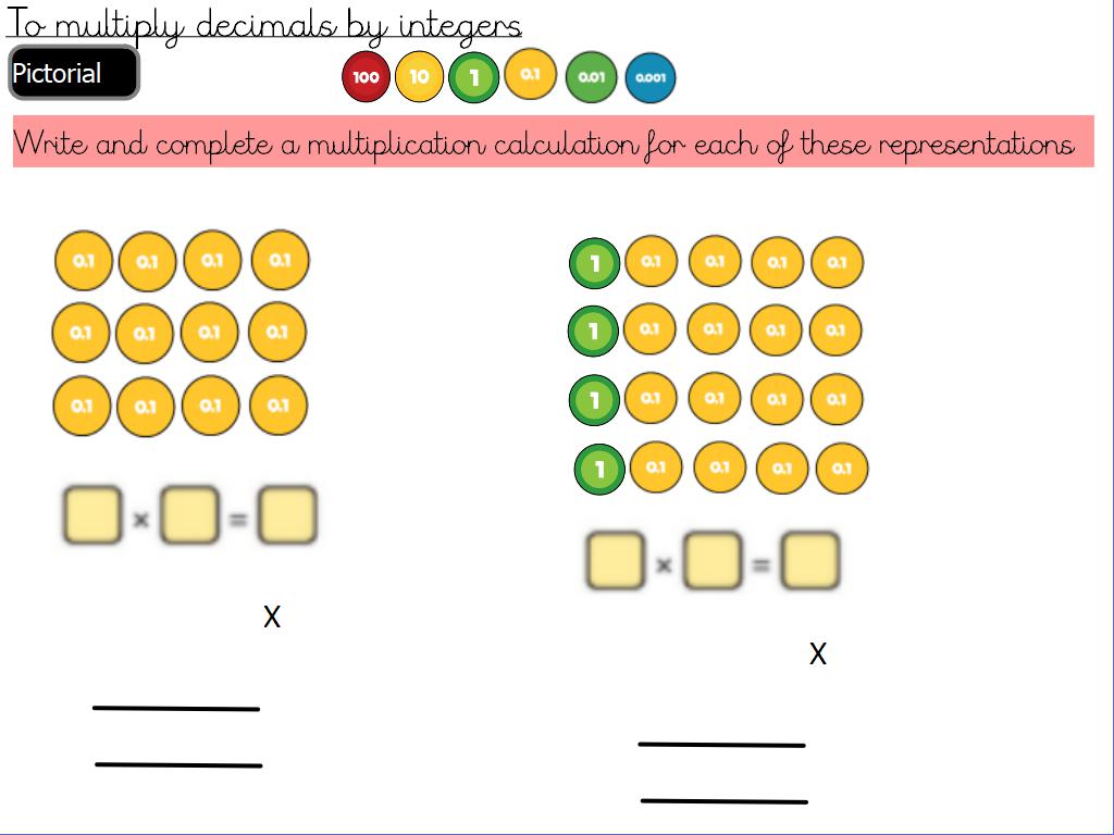 Decimals Multiply Decimals By Integers Year 6 Teaching Resources