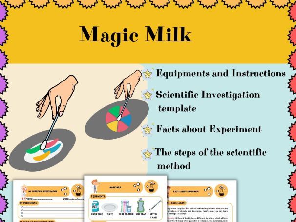 Magic Milk Experiment : STEM activities and Scientific Method ...