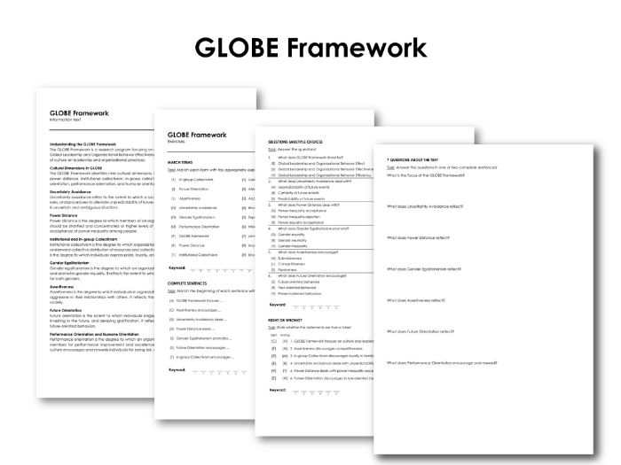 GLOBE Framework | Teaching Resources