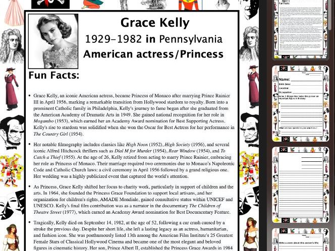 Grace Kelly PACKET & ACTIVITIES, Important Historical Figures Series ...