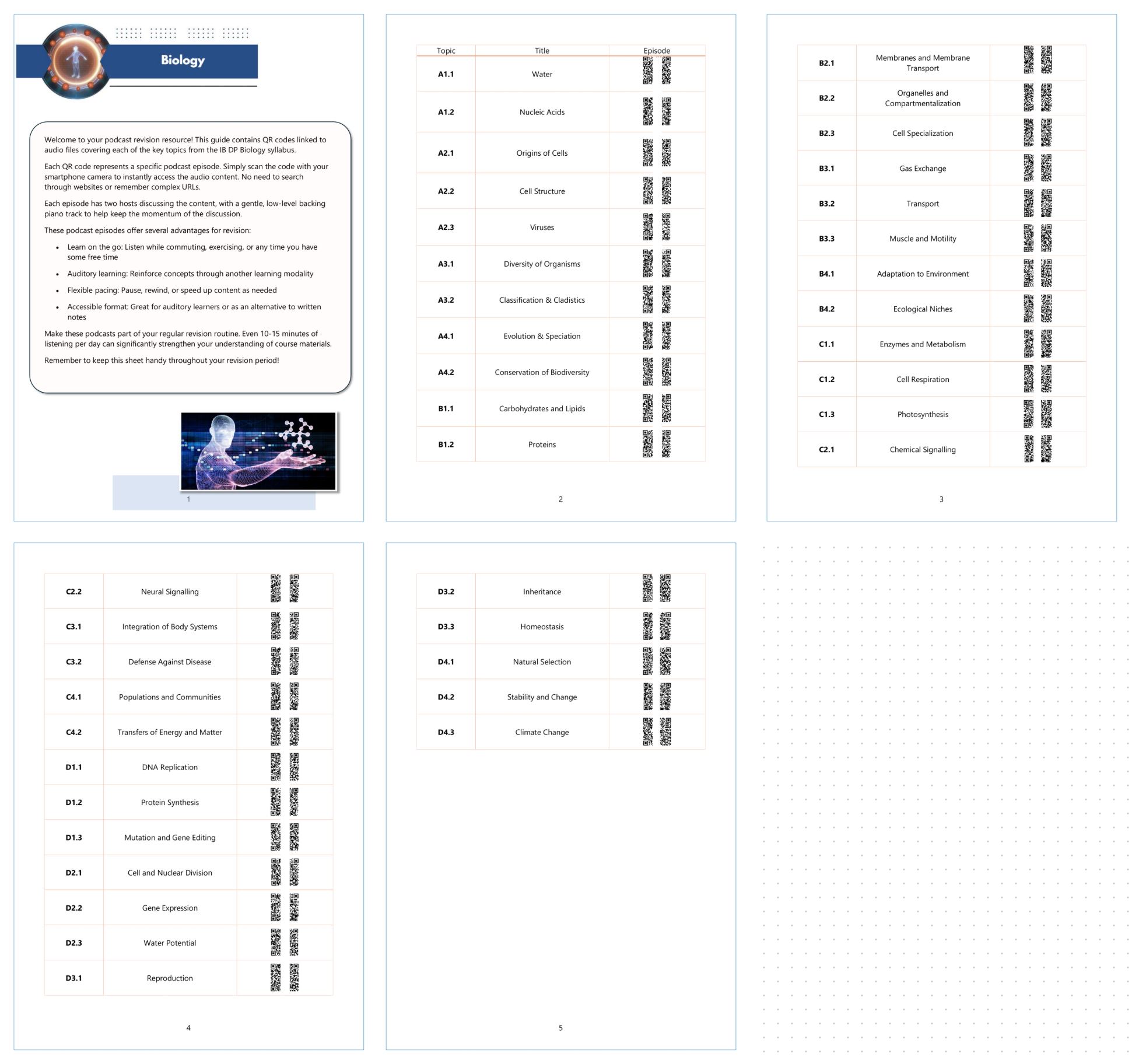 IB DP Biology - 2 Year Audio Summaries Revision Guide 2026 | Teaching ...
