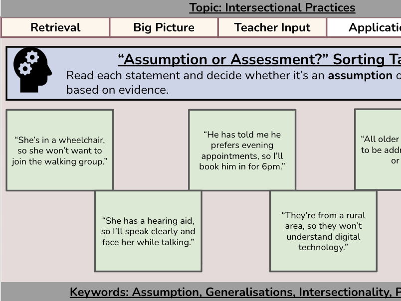 BTEC AAQ Health and Social Care - Unit 3 (Bundle) | Teaching Resources