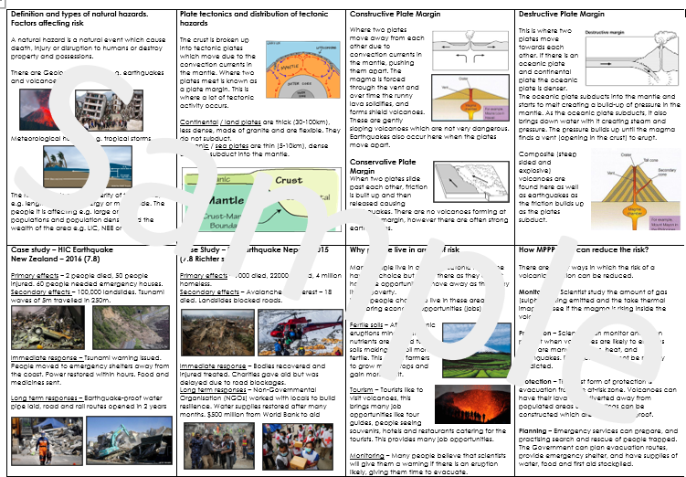 AQA GCSE Geography - Hazards Revision - Knowledge Organisers | Teaching ...