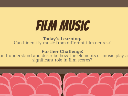 Film Music KS3 | Teaching Resources