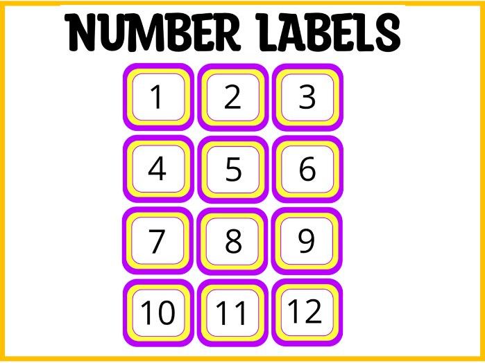 Printable Number Labels 1 to 36, Editable Number Tags, Classroom Labels ...
