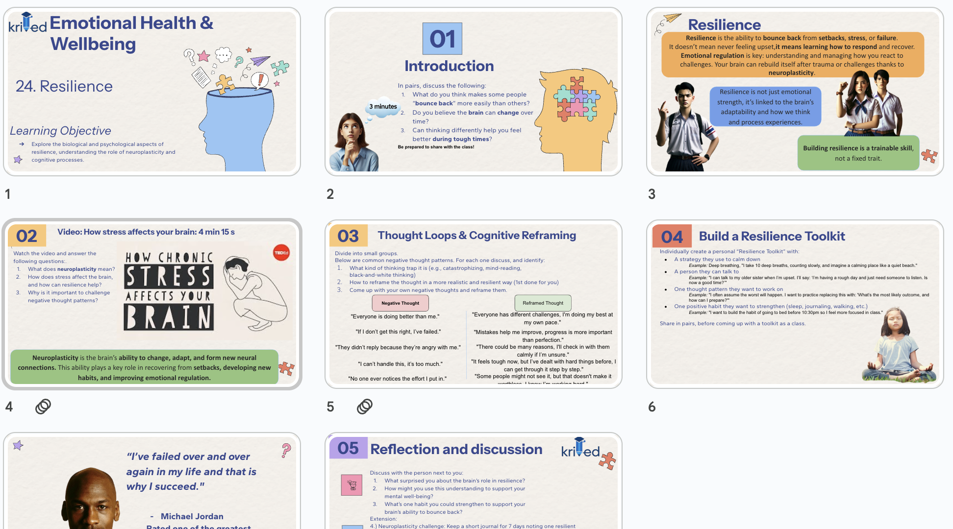 Resilience – KS4 Year 11 PSHE Neuroplasticity & Mental Strength ...