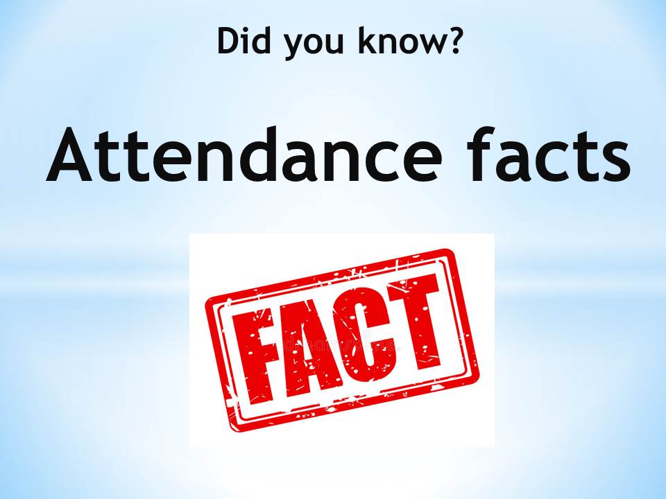 Attendance Assembly Teaching Resources Attendance Assembly Teaching Resources