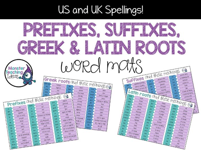 Prefixes Suffixes Greek Latin Roots Word Mats Teaching Resources Prefixes Suffixes Greek Latin Roots Word Mats Teaching Resources