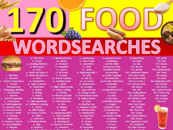 170 Food Technology Wordsearches Keyword Starters Settlers Wordsearch ...