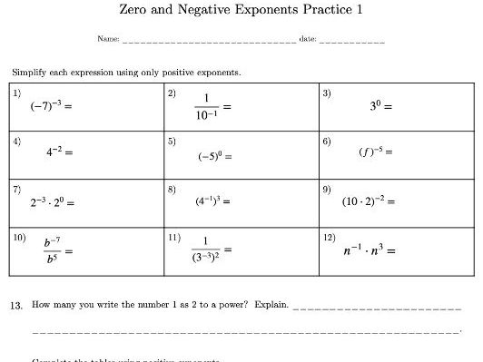 Zero and Negative Exponents Practice 1 | Teaching Resources