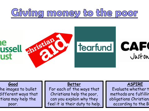 AQA A GCSE Theme F Human Rights and Social Justice: Lesson 5 Giving ...