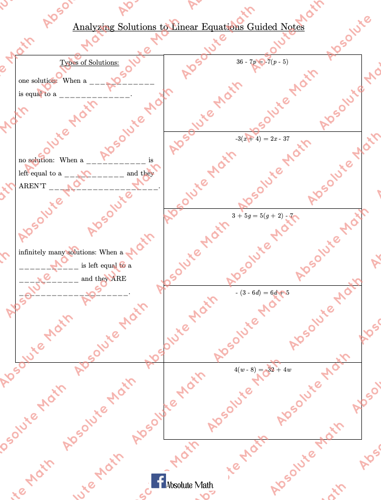Analyzing Solutions to Linear Equations Guided Notes | Teaching Resources