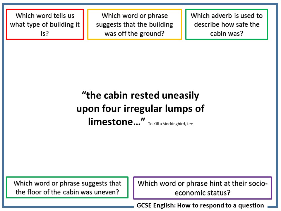 How to respond to a question - KS3/4 ENGLISH | Teaching Resources
