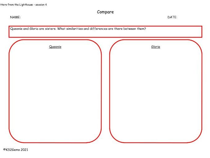 Letters from the Lighthouse Activity Pack and Resources | Teaching ...