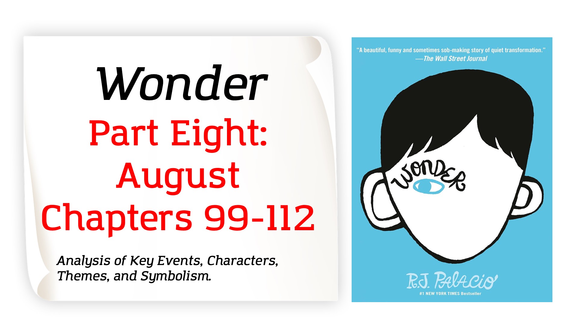 Wonder by R.J. Palacio Part 8: August (Chapters 99-112) PPT Summary ...