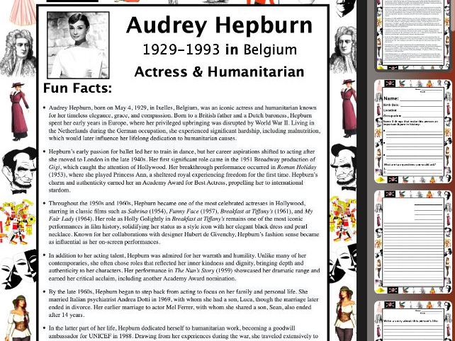 Audrey Hepburn PACKET & ACTIVITIES, Important Historical Figures Series ...
