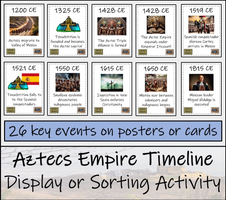 Aztec Empire Timeline Display Research and Sorting Activity | Teaching ...