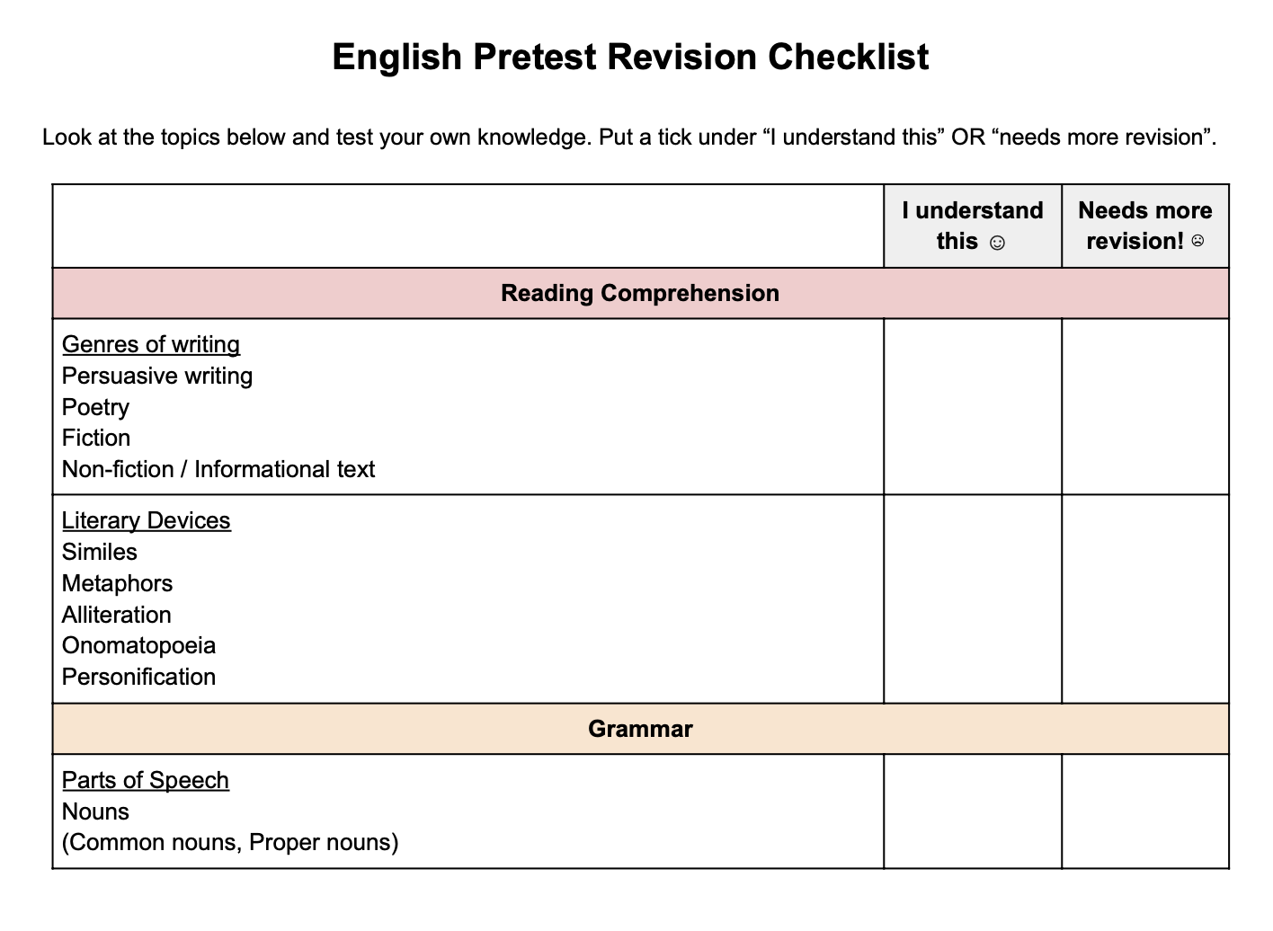 ISEB 11+ / Pre-tests English Revision Checklist | Teaching Resources