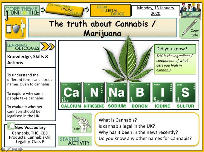 Drugs - Cannabis Marijuana | Teaching Resources