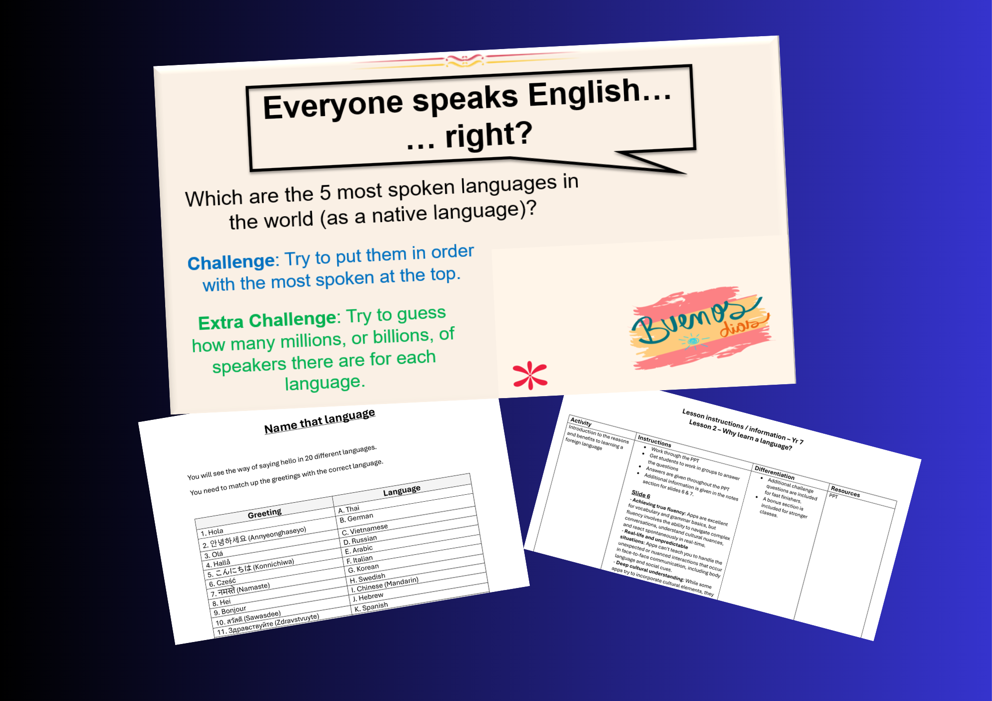 Why learn a language? | Teaching Resources