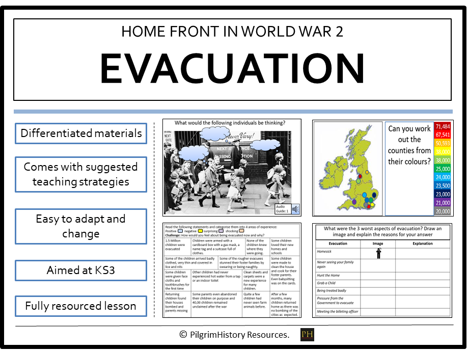World War 2 Bundle | Teaching Resources