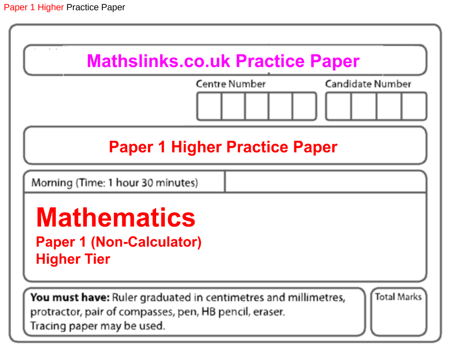 MathsLinks.co.uk - Teaching Resources - TES