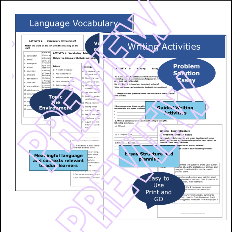 Academic Writing and Speaking-Adult ESL Upper Intermediate or IELTS ...