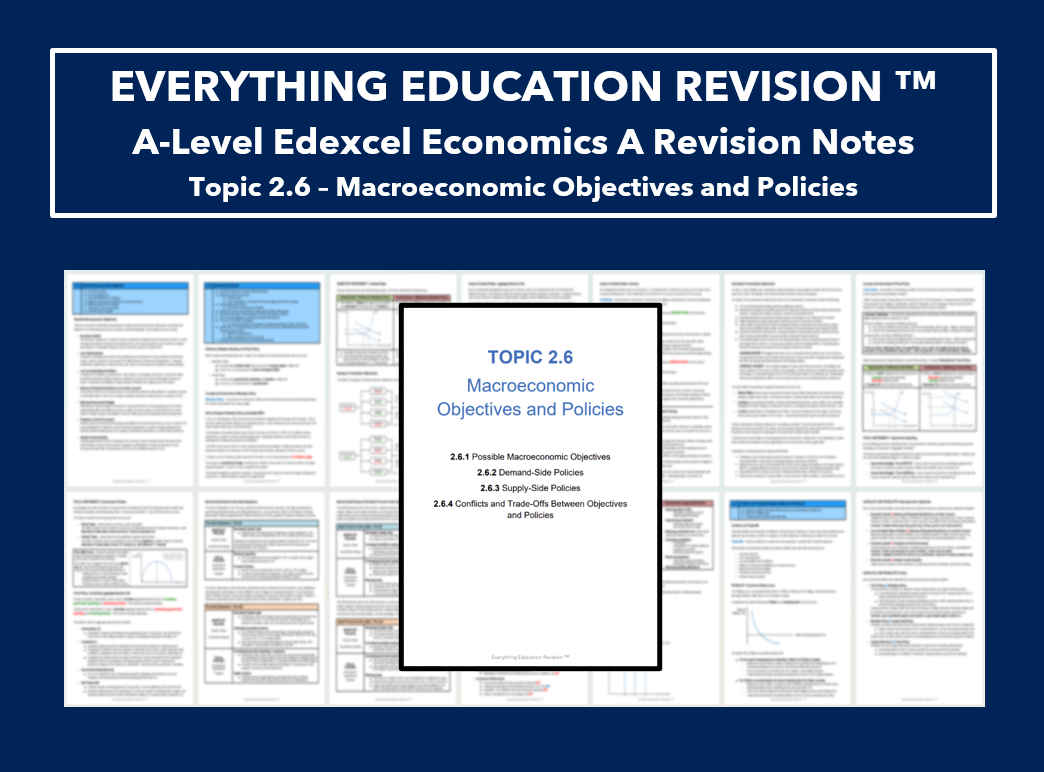 A-Level Edexcel Economics A Revision Notes Bundle for Macroeconomics ...
