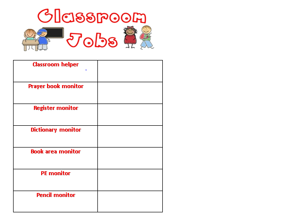 classroom helper display | Teaching Resources