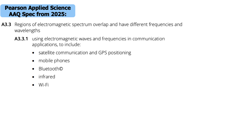 Electromagnetic waves in communication - AAQ Pearson Applied Science ...