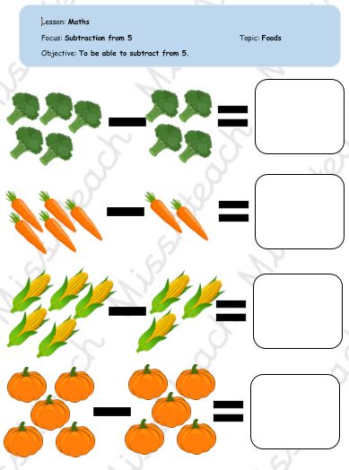 Maths Worksheets Addition & Subtraction | Teaching Resources
