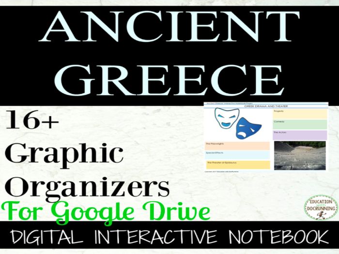 Secondary history teaching resources: Ancient history | TES