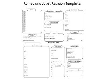 Romeo and Juliet Revision Template | Teaching Resources