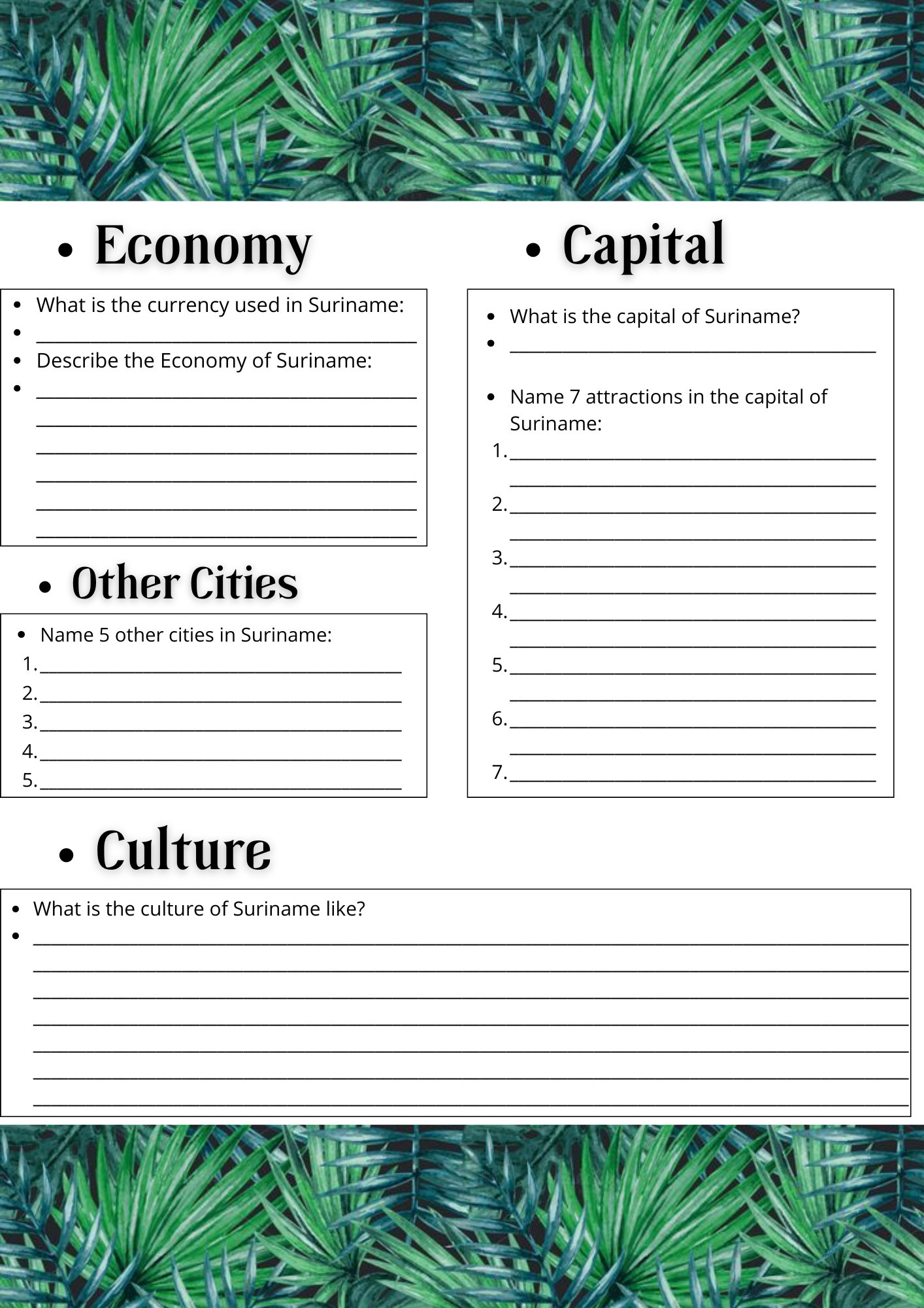 Country Study Research Project - Suriname - Social Studies - South ...