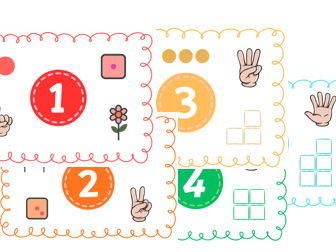 1, 2, 3, 4, 5 Representation Poster | Teaching Resources