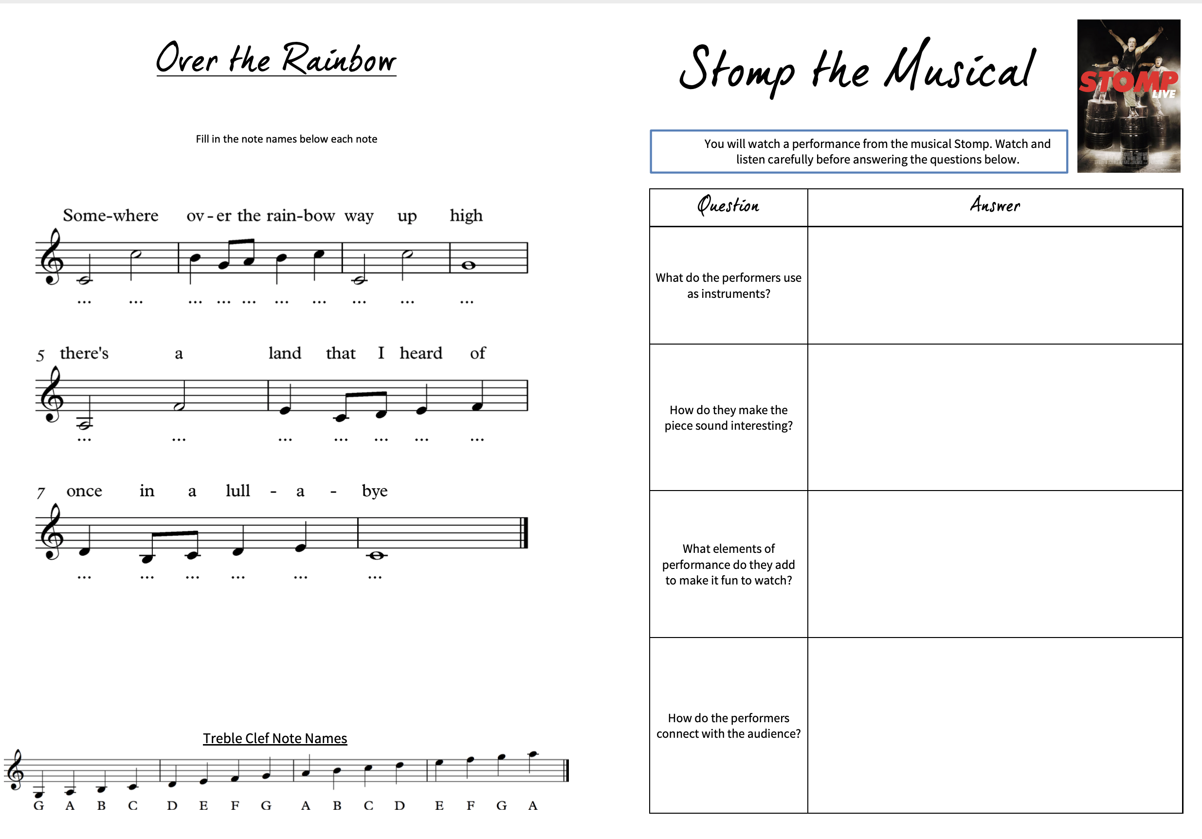 Introduction to Musical Theatre - KS3 | Teaching Resources