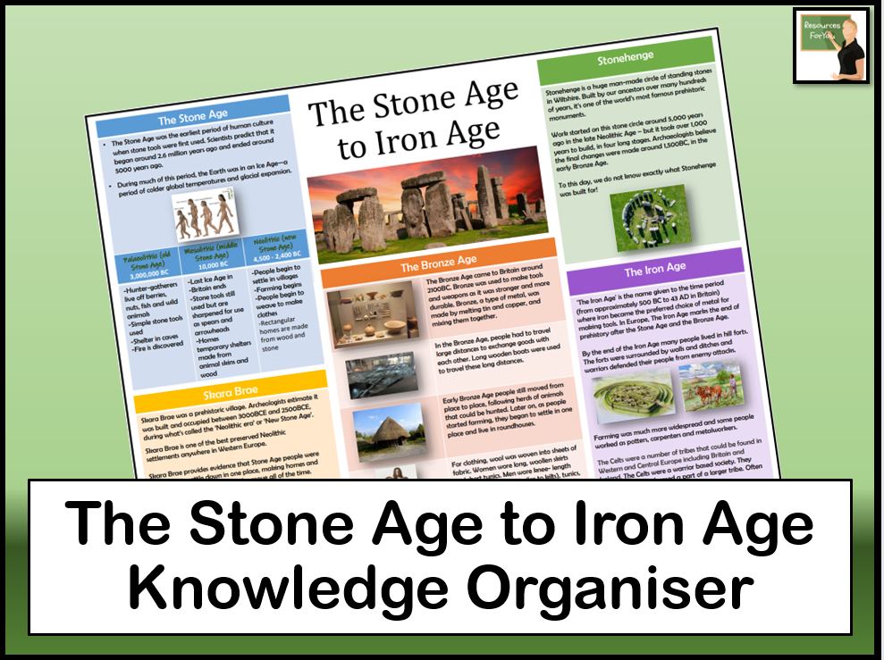 History- The Stone Age to Iron Age- The Iron Age | Teaching Resources