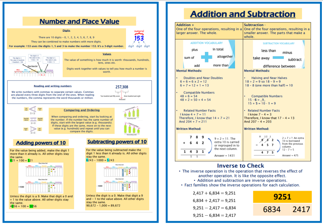 Maths Toolkit | Teaching Resources