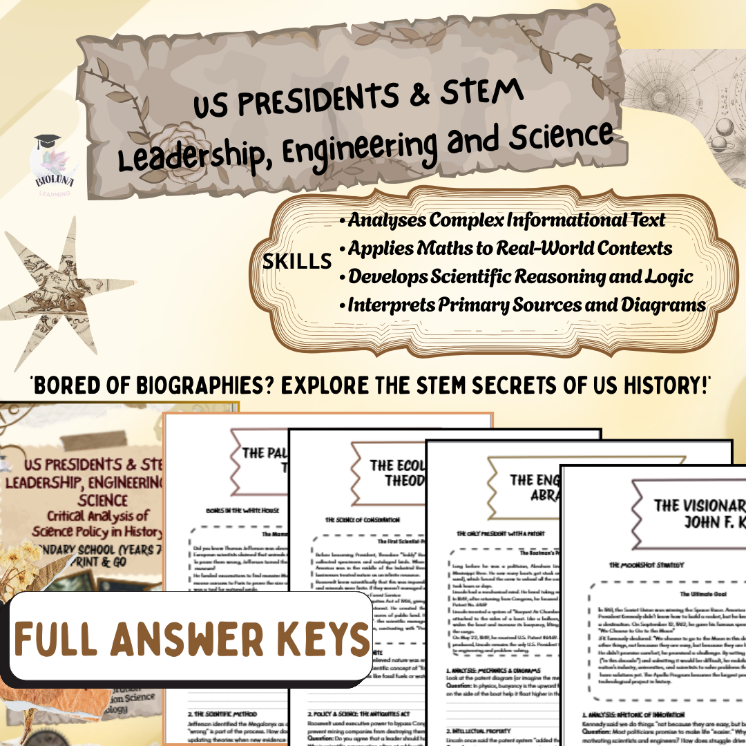 US Presidents & STEM: Leadership, Engineering and Science | Teaching ...