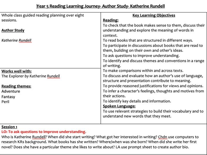 Author Study- Katherine Rundell | Teaching Resources